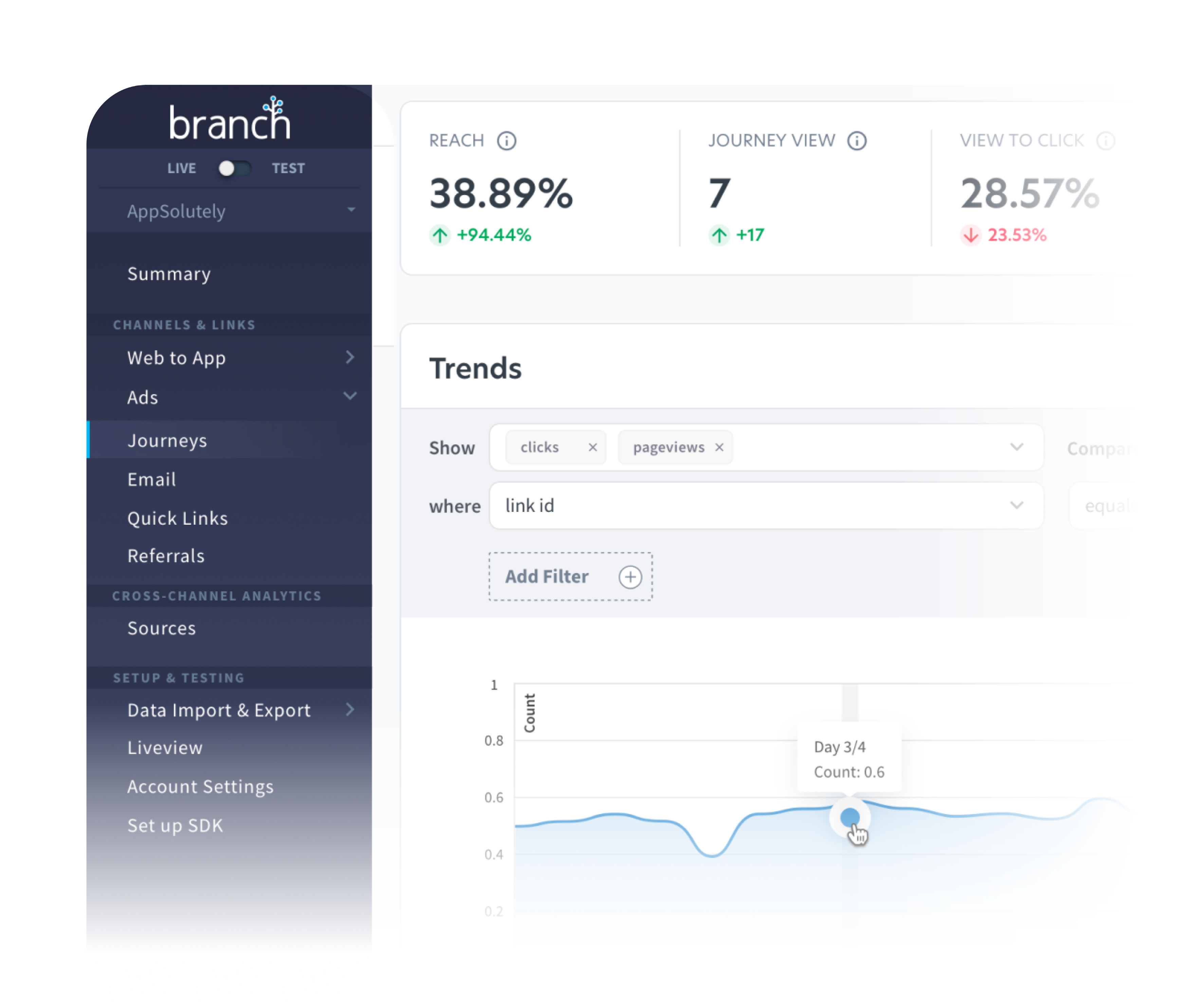 Branch | Case Studies | PopSQL