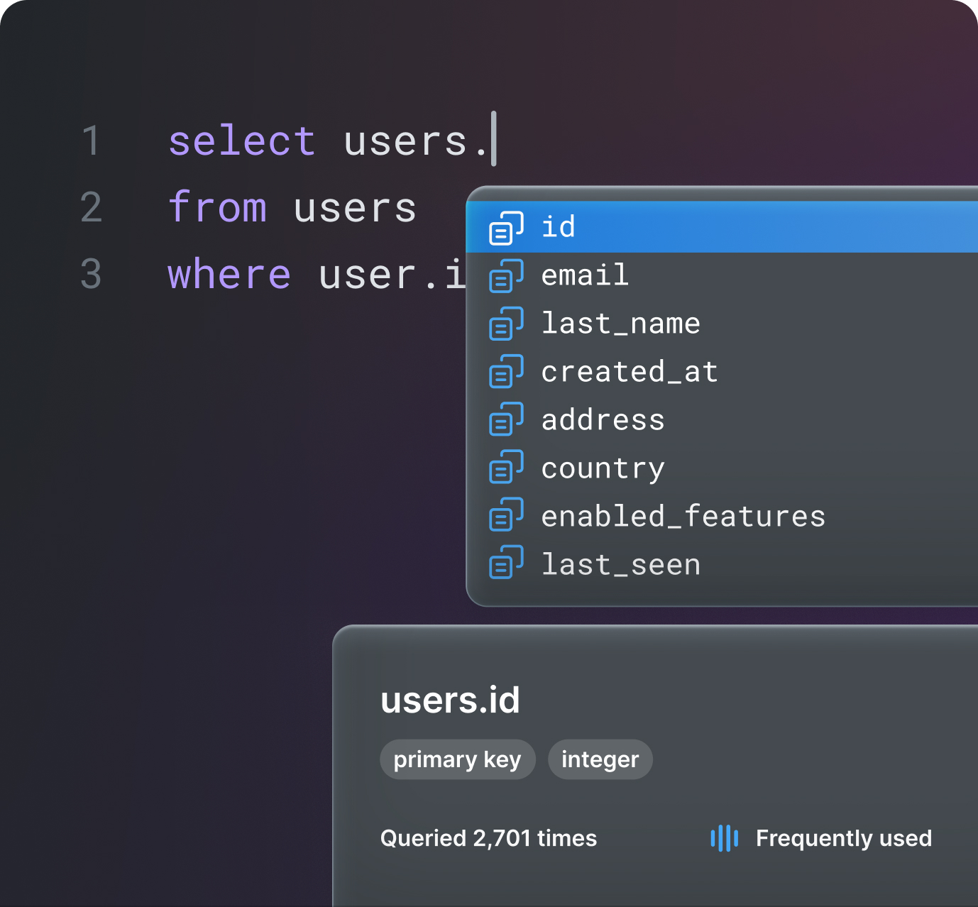 Popsql Collaborative Sql Editor Bring Order To Sql Chaos 